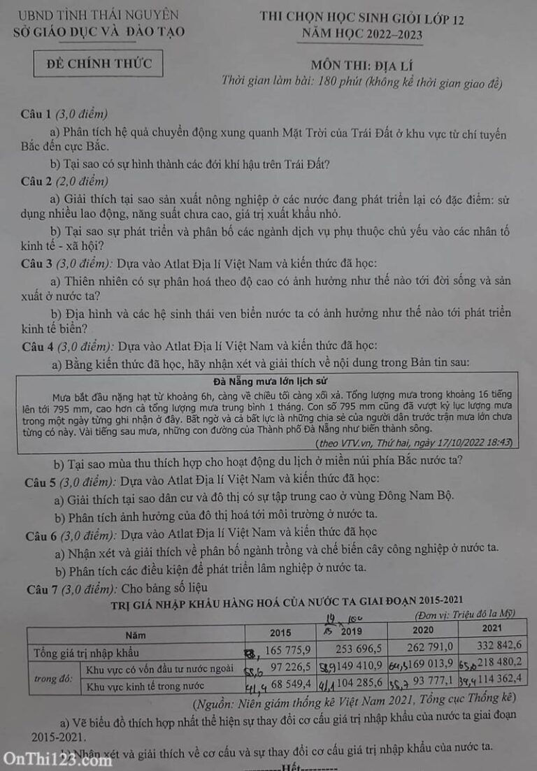 Đề thi HSG Địa lí 12 tỉnh Thái Nguyên 2022-2023 - Ôn thi 123
